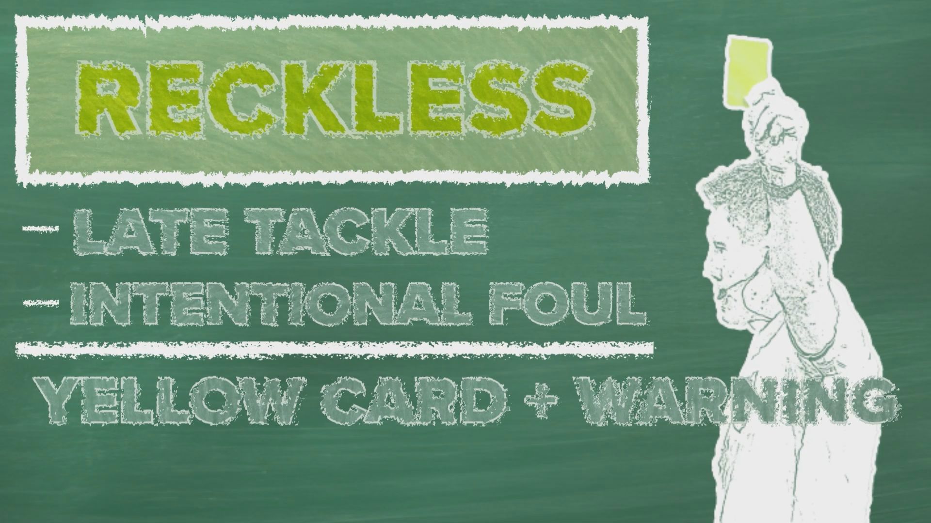 Soccer rules explained: Difference between common foul, yellow card and ...