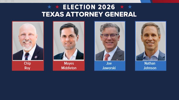 AP: Middleton defeats Roy in GOP attorney general runoff, Johnson tops ...