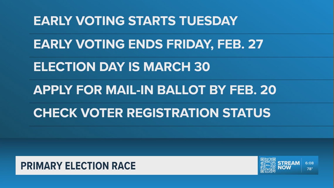 Early Voting for Primary Elections Begins Tuesday February 24th ...