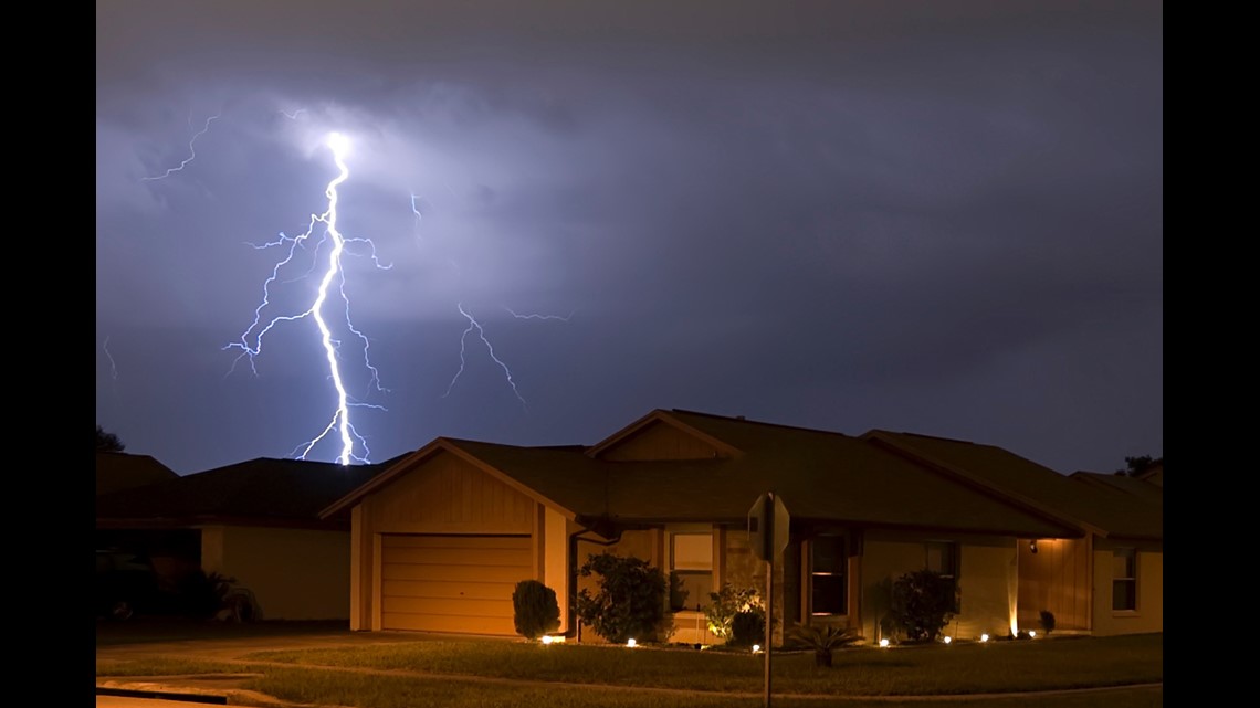 Severe Weather Awareness Week - how to prepare for weather hazards ...