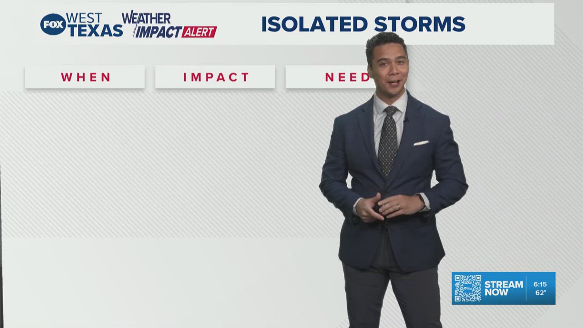 FOX West Texas Leading Local News: Weather, Traffic, Sports and more ...