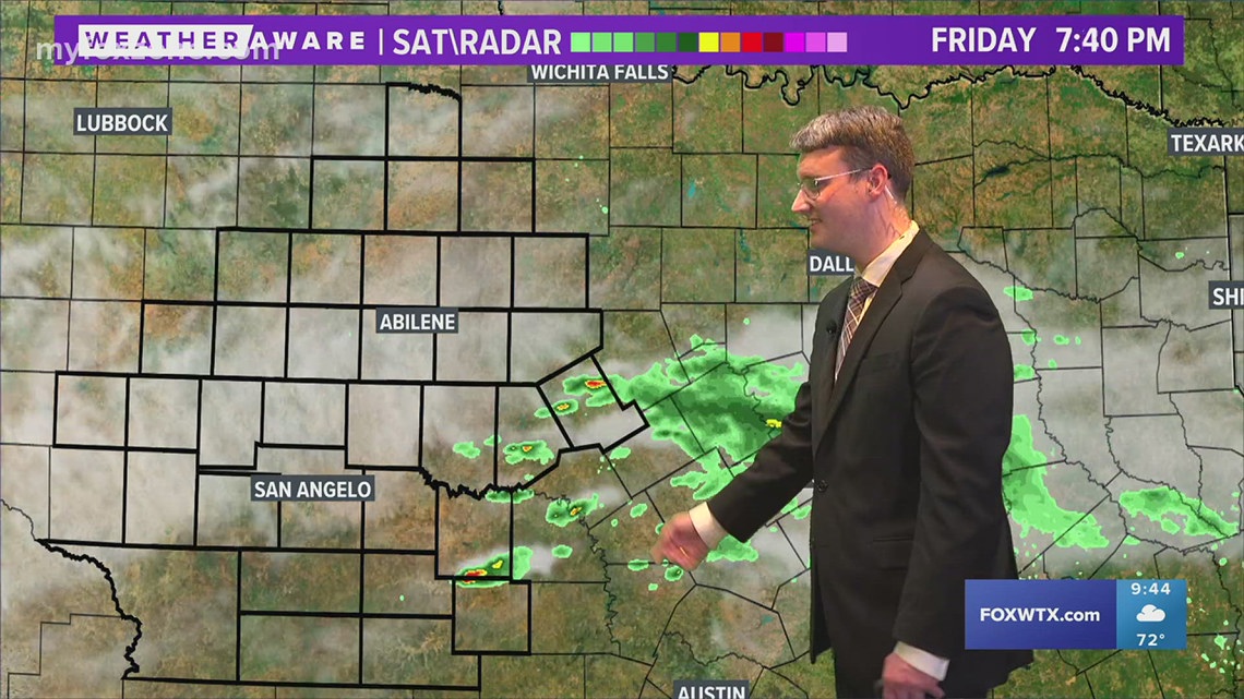Daily weather update | myfoxzone.com