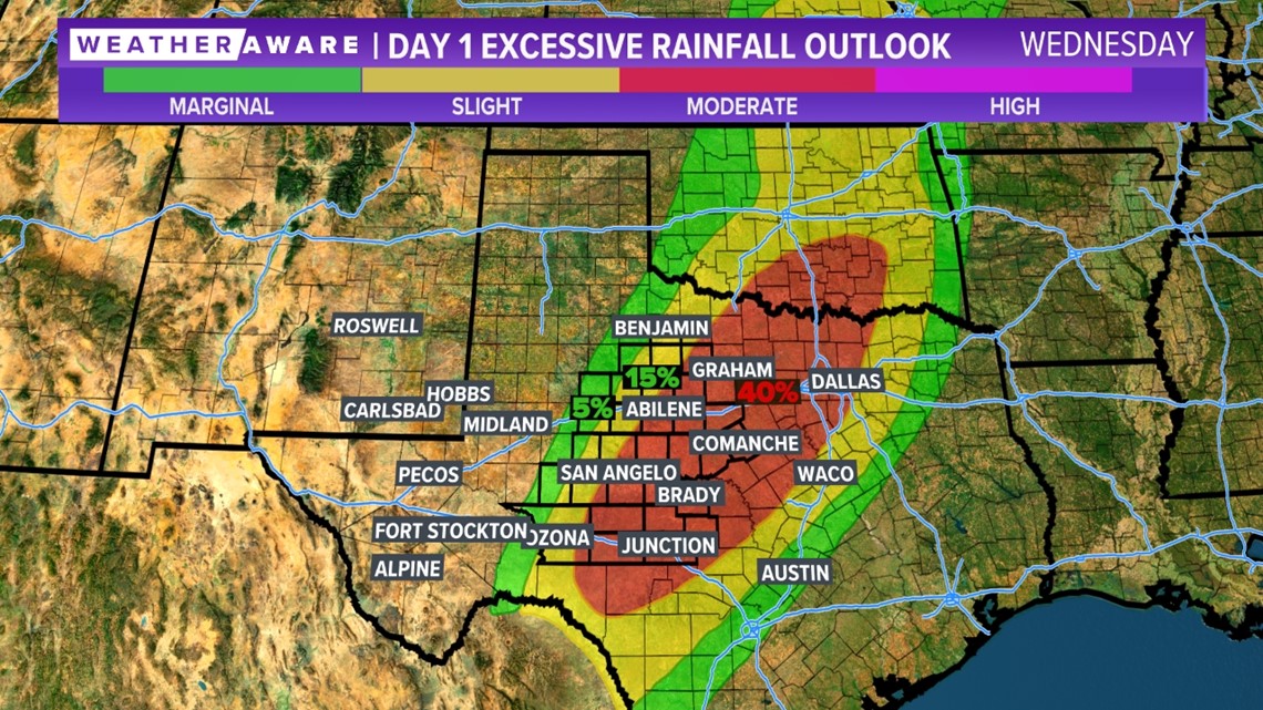 We'll have a wet Wednesday, West Texas | myfoxzone.com