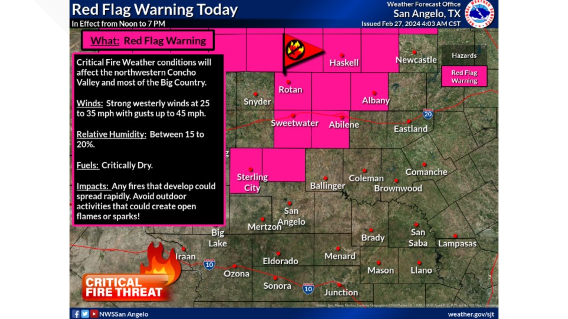 NWS: Dangerous fire conditions in West Texas prompts warning ...
