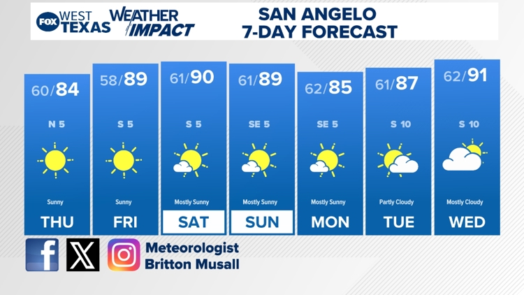Brandon Lawson's remains return home after 11 years | myfoxzone.com