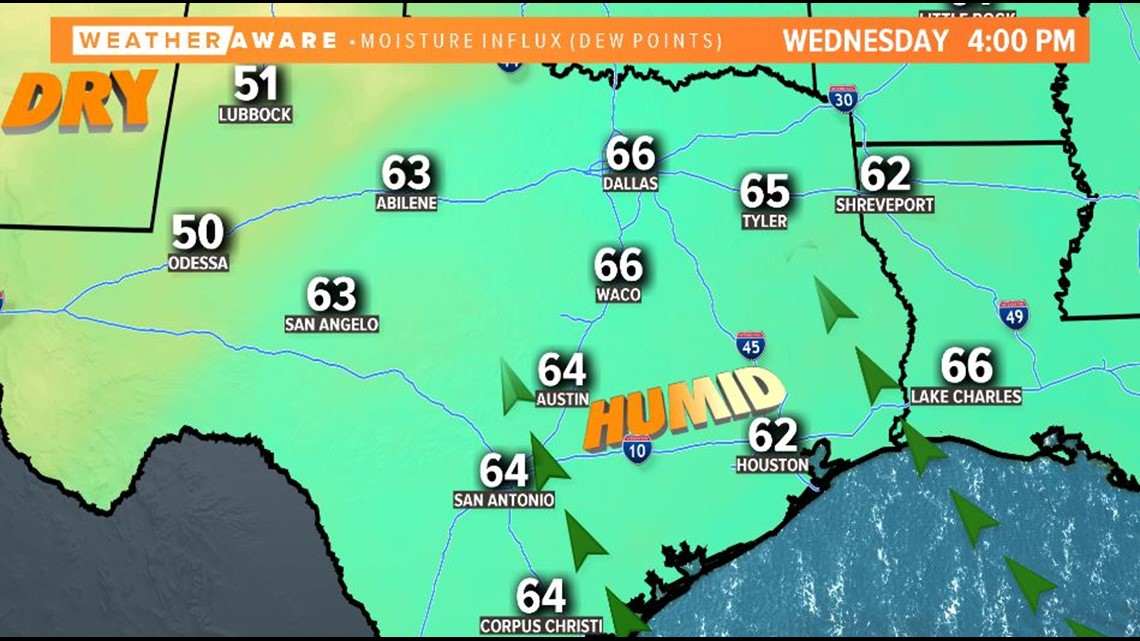 Moisture influx keeps West Texas weather unsettled | myfoxzone.com