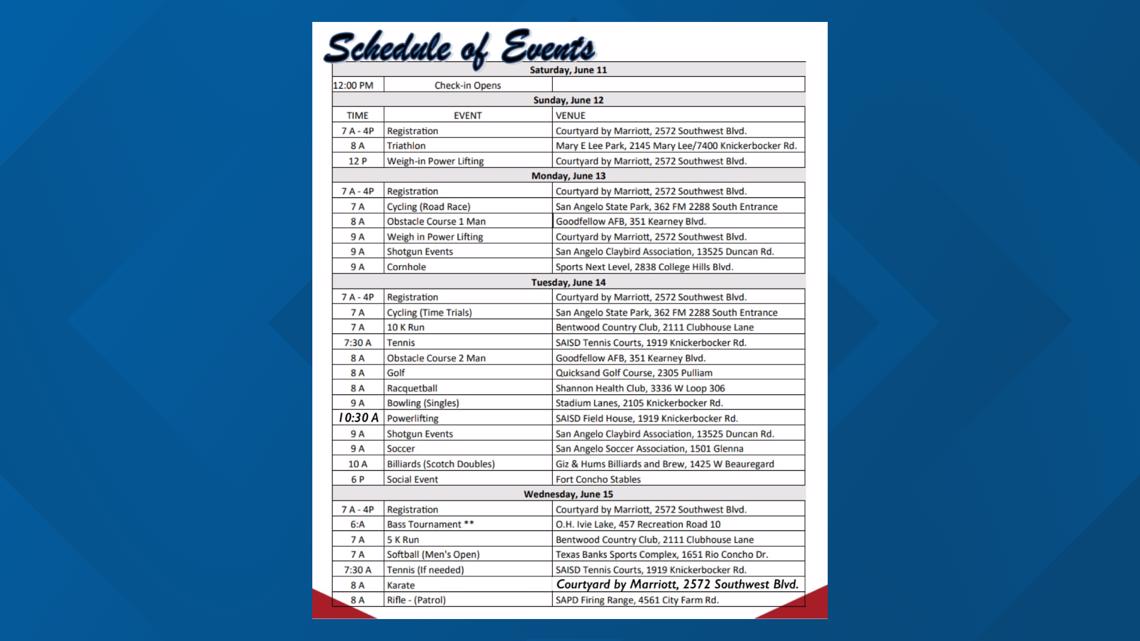 Local police officer participates in Texas Police Games after long ...