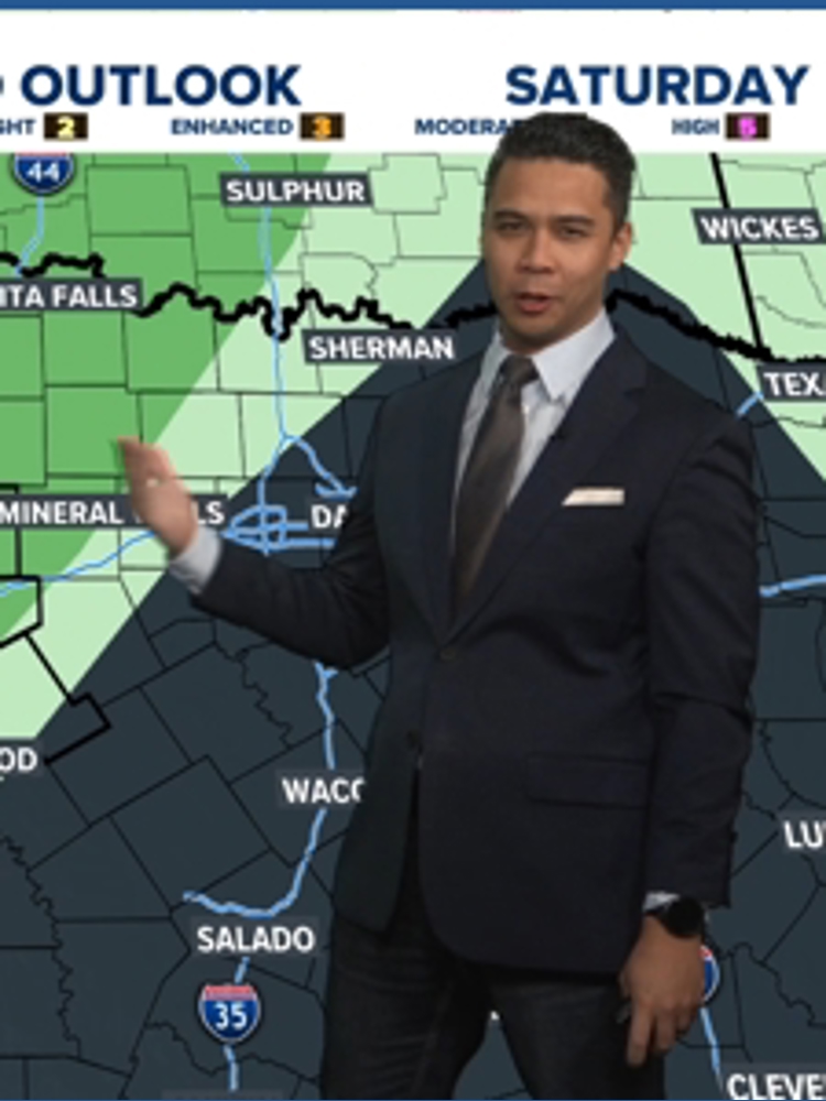 FOX West Texas Leading Local News: Weather, Traffic, Sports and more ...