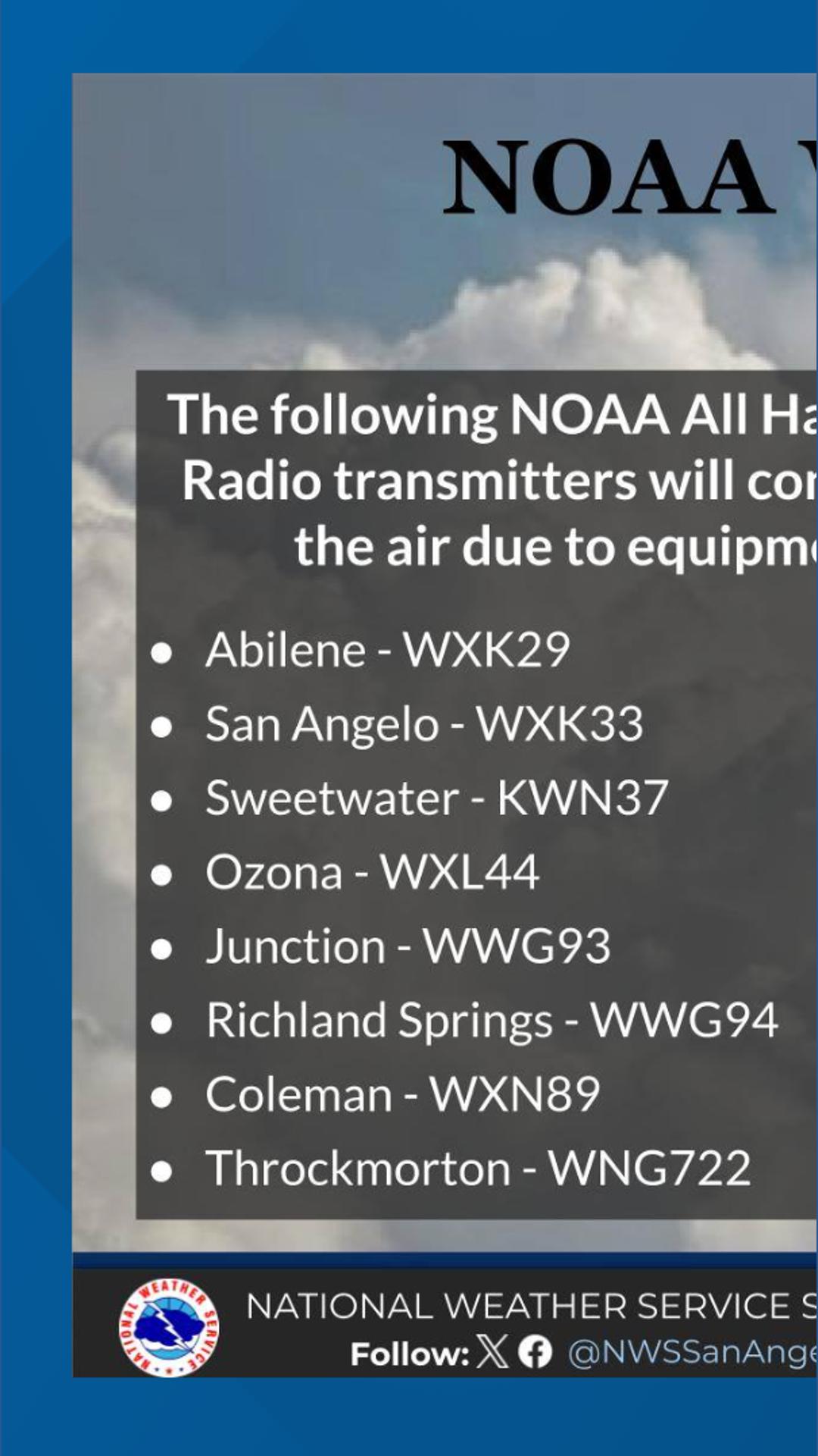 NOAA Weather Radio Down in San Angelo, Abilene | myfoxzone.com