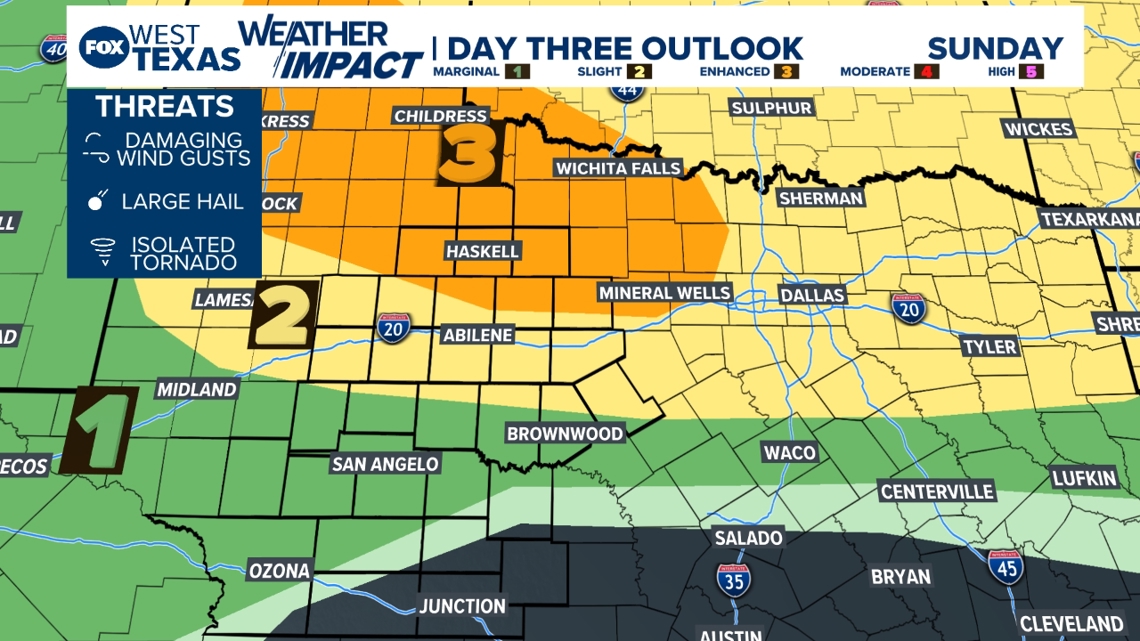 Daily weather update | myfoxzone.com