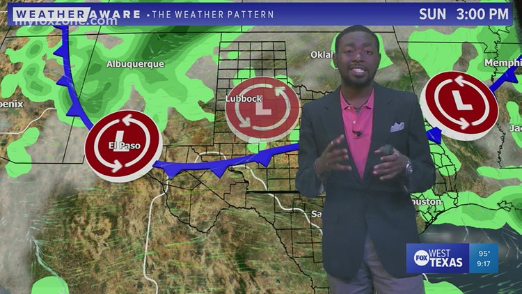 West Texas Weather Radar | San Angelo and Abilene, Texas | myfoxzone.com